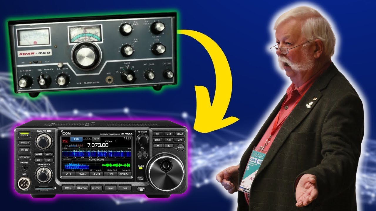 The FUTURE of Ham Radio DXing & Contesting - HAM RADIO TV - AMATEUR ...